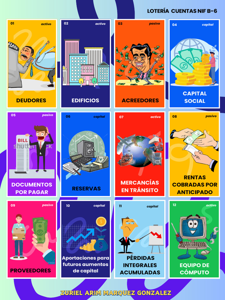 Póster Lotería CONTAAAAA | PDF | Derecho