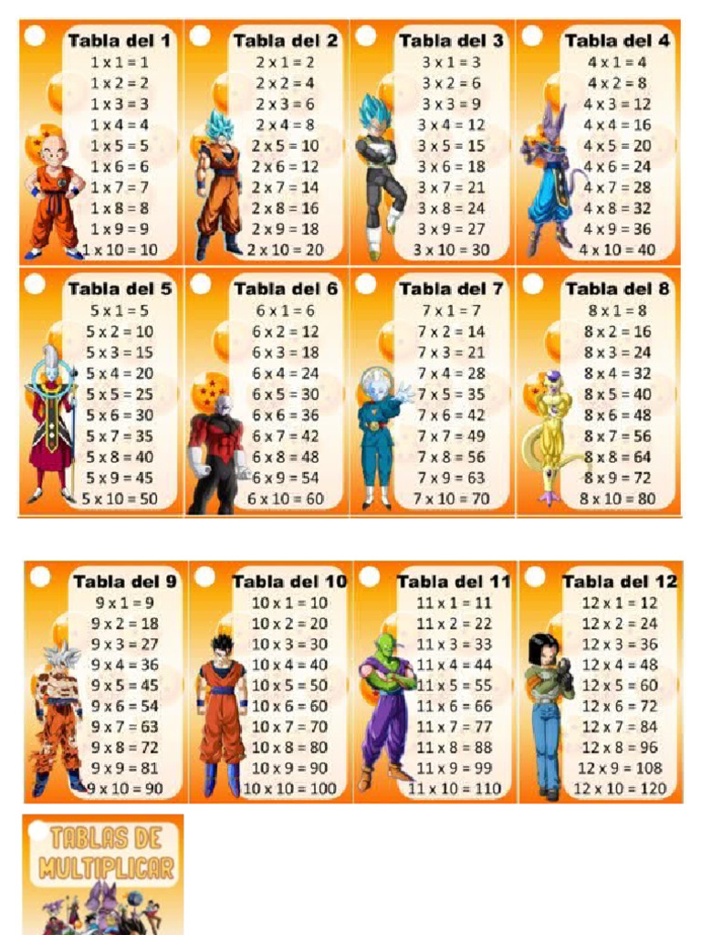Tablas Del 1 Al 10 Goku Pdf
