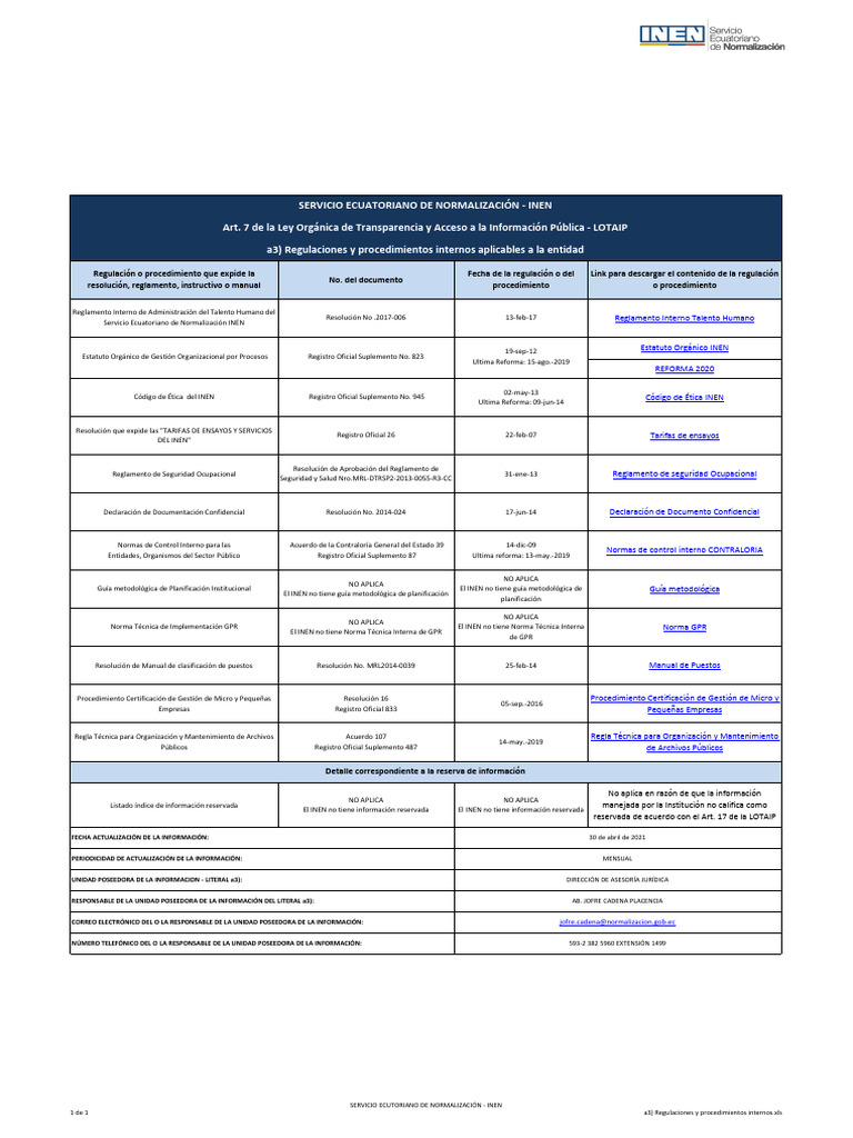 A3 Regulaciones y Procedimientos Internos | PDF | Gobierno