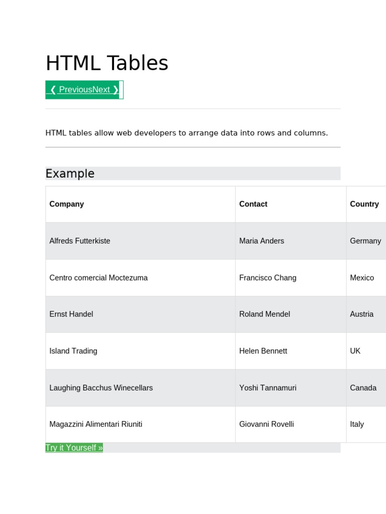 Tables HTML | PDF | Html | Html Element Tables HTML | PDF | Html | Html Element