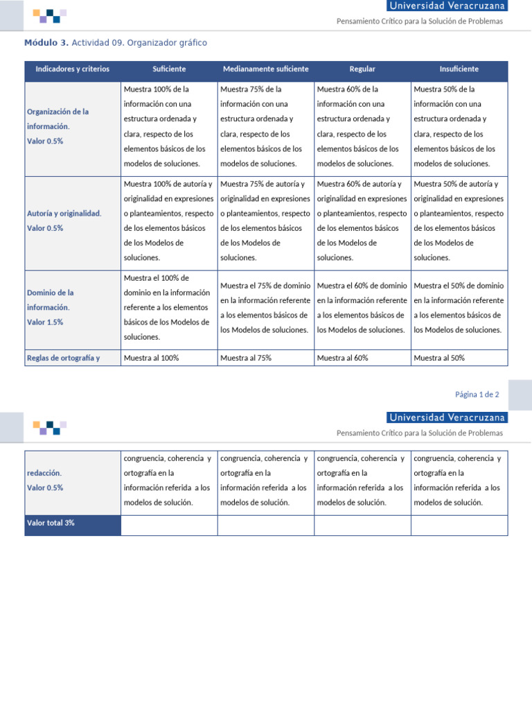 PCSP24 Rubrica ACT09 | PDF