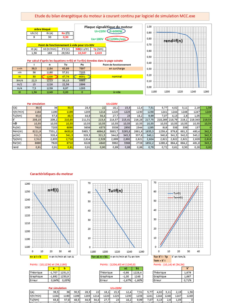 Act4 MCCsimulation | PDF