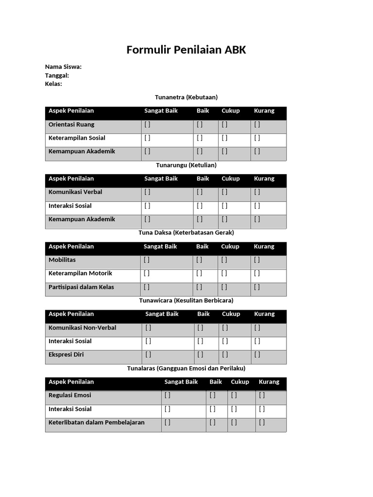 Formulir Penilaian ABK | PDF