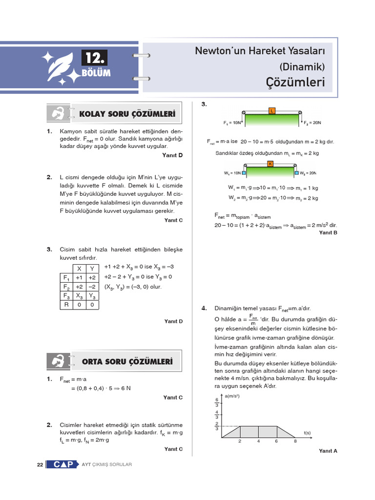 3628 Fiz 12 Newton | PDF
