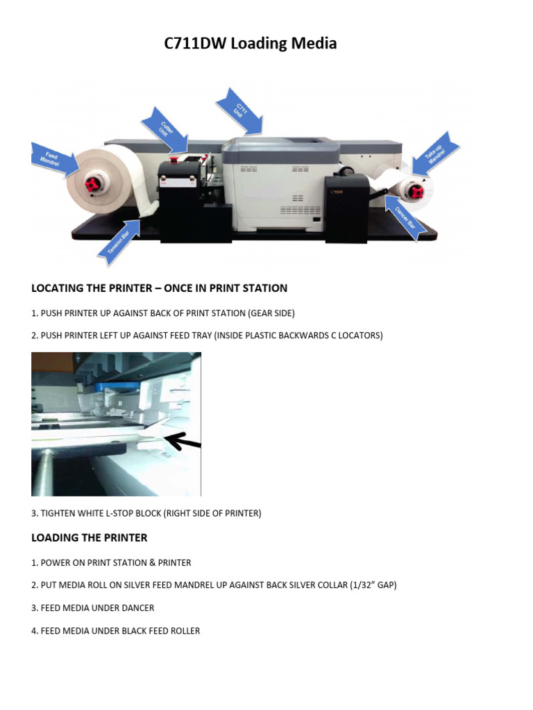 C711DW Printer Media Loading Guide | PDF | Politics