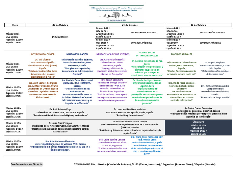 Planificacion Programa 2024 | PDF | Medicina CLINICA | Neurociencia