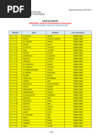 Code Postal Casa | PDF | Casablanca | La violence