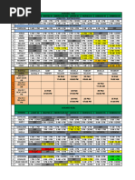 Turning Schedule | PDF