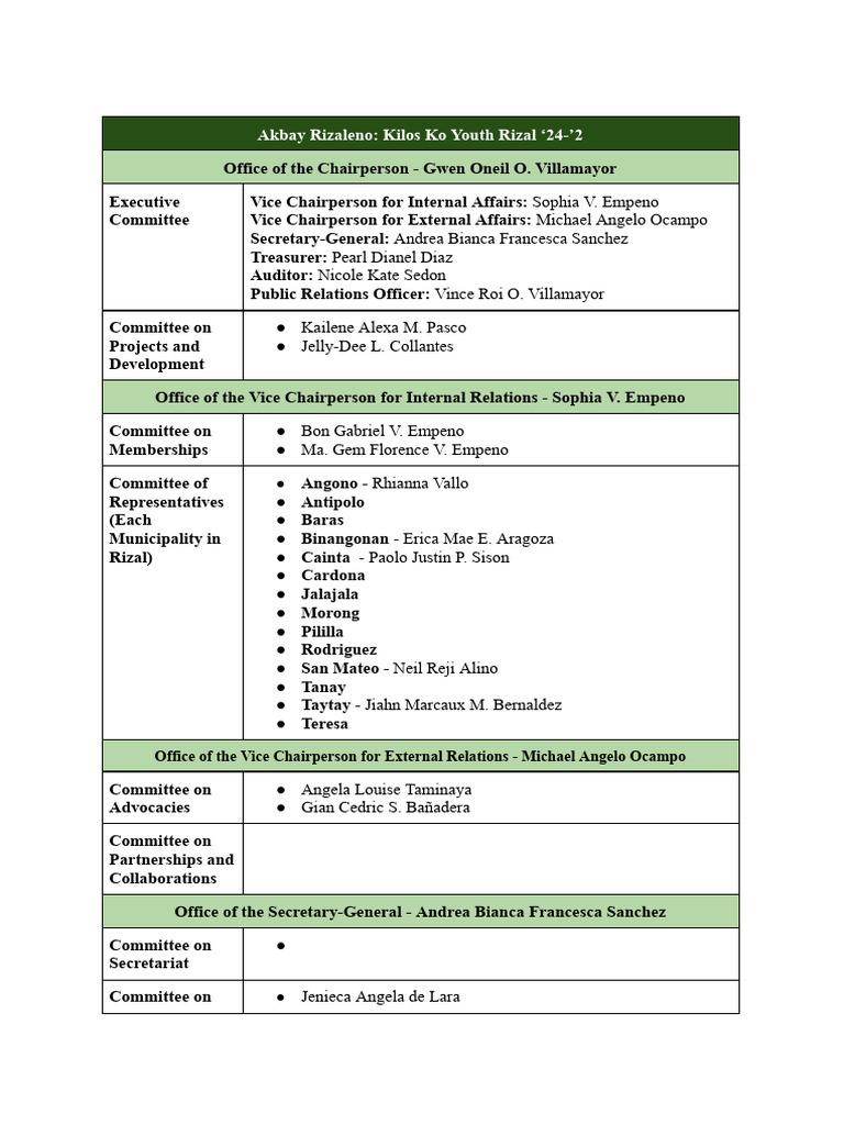 Committee Example | PDF | Travel