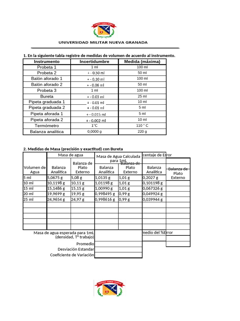Tabla de Datos Practica 2 Mediciones | PDF | Balanza | Masa