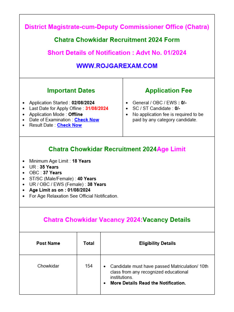 Chatra Chowkidar Vacancy 2024 | PDF