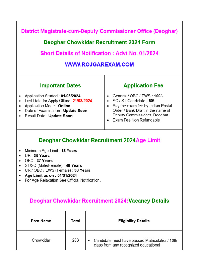 Deoghar Chowkidar Bharti 2024 | PDF