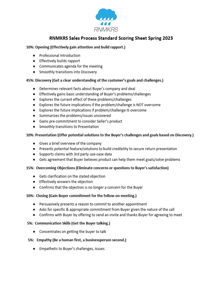 Sales Process Scoring Guide | PDF