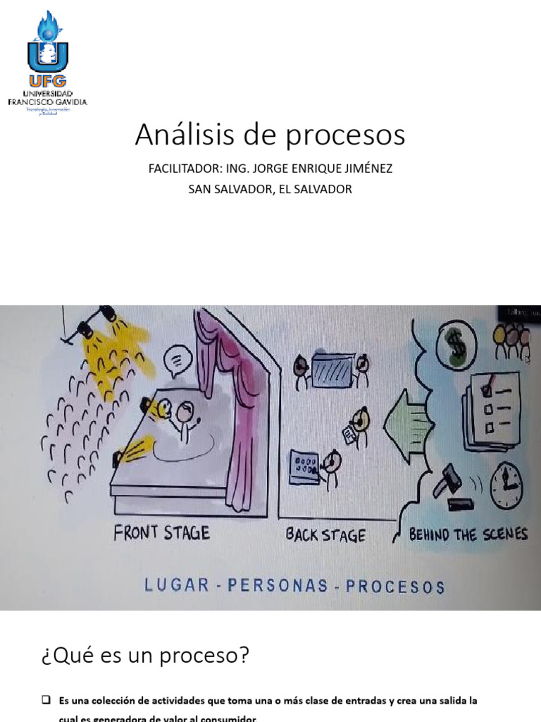 Analisis De Procesos Pdf