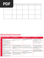 IELTS Speaking Band Descriptors | PDF | Fluency | Word