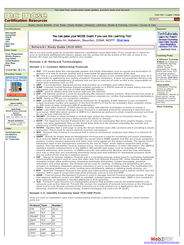 Netw Ork+ Study Guide (N10-004) : - Search | PDF | Internet Protocol Suite | File Transfer Protocol