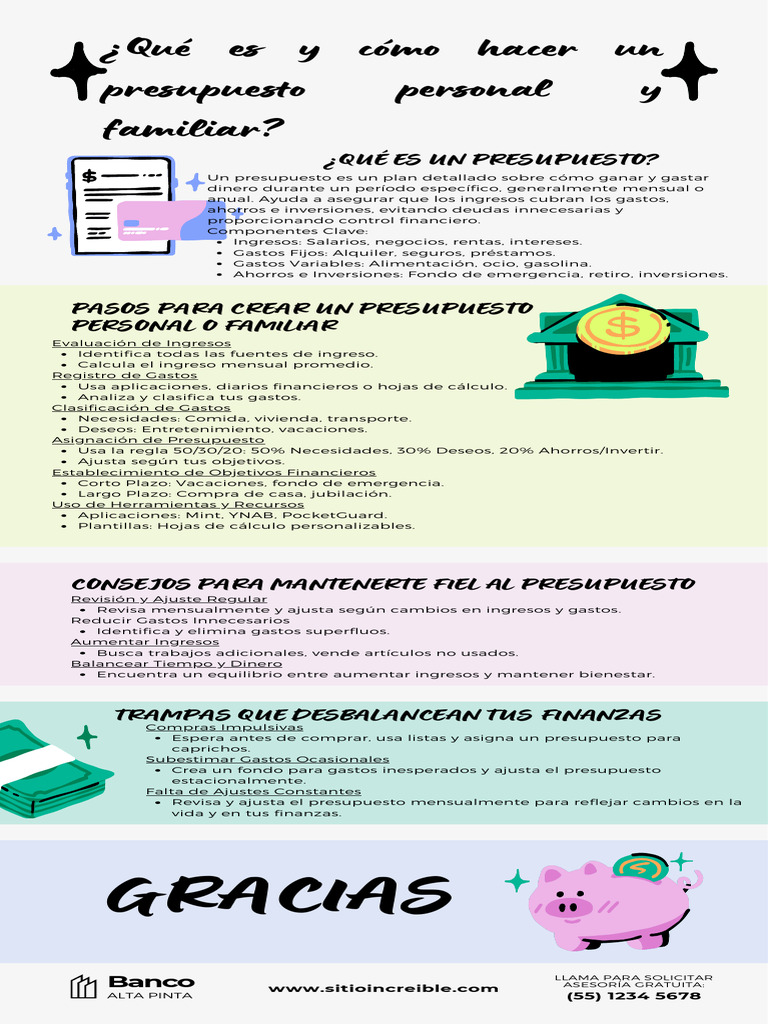 ¿Qué Es y Cómo Hacer Un Presupuesto Personal y Familiar | PDF ...