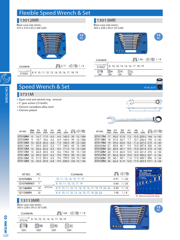 Flexible Speed Wrench & Set: 13013MR 13012MR | PDF | Transition Metals ...