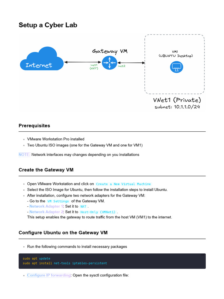 Lab 1 | PDF | Virtual Machine | Ip Address