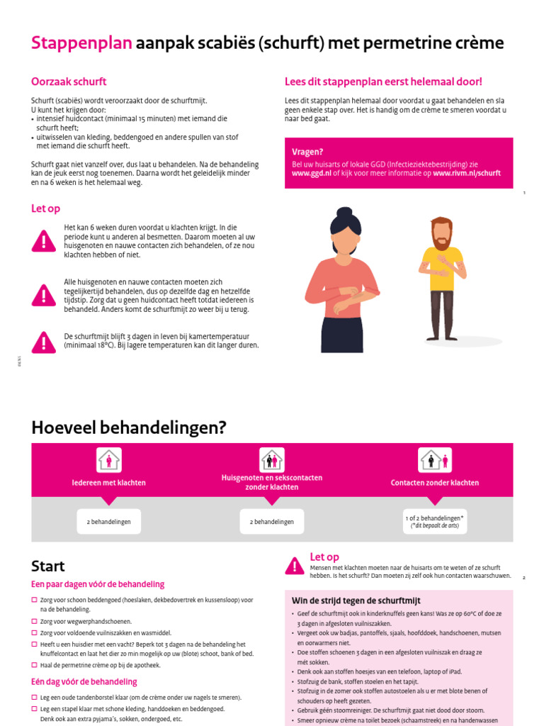 RIVM Stappenplan Behandeling Schurft Met Permetrine - Versie - 3 | PDF