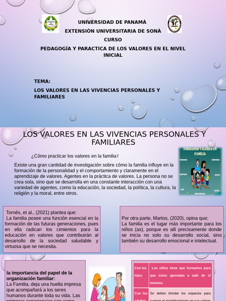 Los Valores y Las Vivencias | PDF | Familia | Sociedad