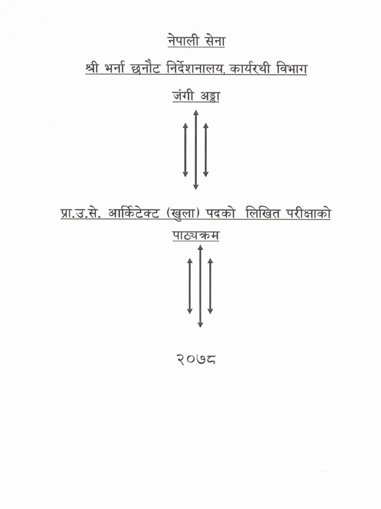 Army Architecture Syllabus | PDF