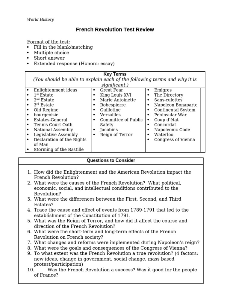 French Revolution Test Review 2013 2 | PDF | French Revolution | Reign ...