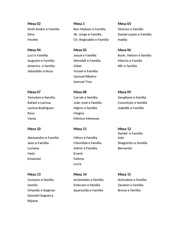 Mesas - 1 | PDF | Hogar, jardinería y bricolaje