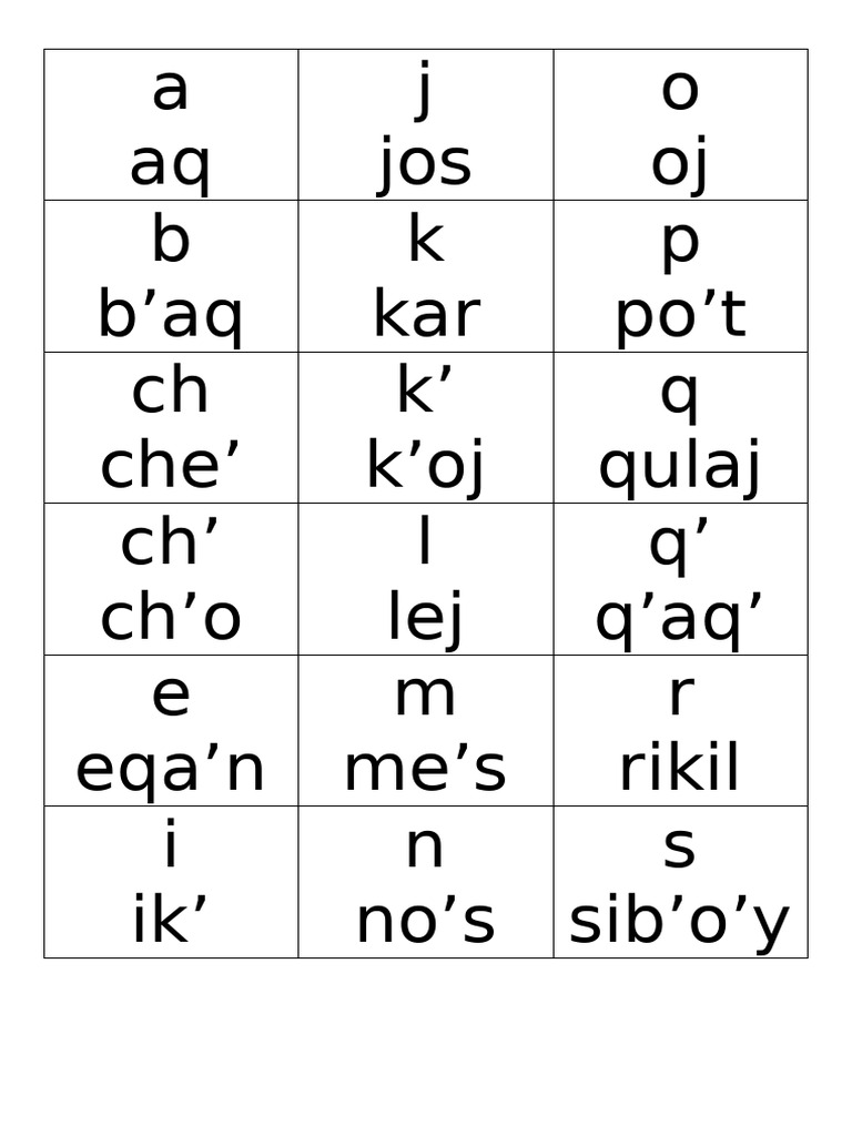 A Kiche | PDF | Foreign Language Studies | Self-Improvement