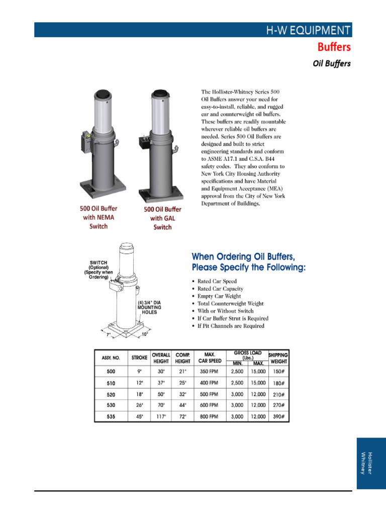 Spring and Oil Buffers | PDF