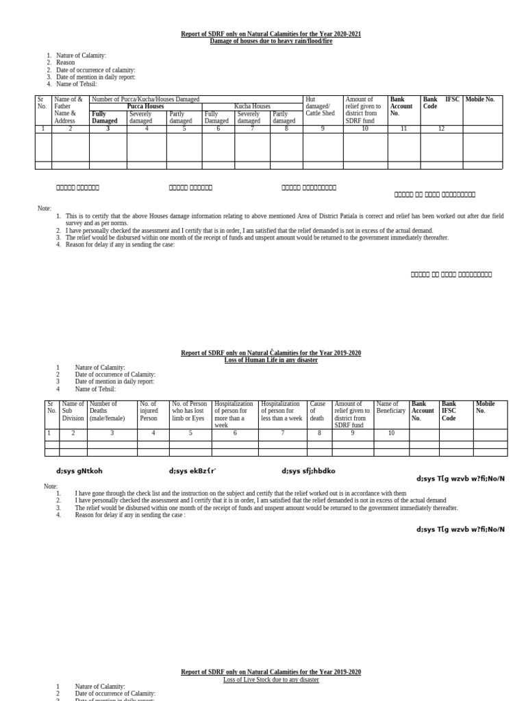 Anual Report 2017-18 SDM Proforma | PDF | Natural Disasters | Disasters