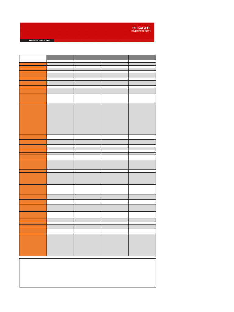 Virtual Storage Platform VSP 5200 5600 Spec Table | PDF | Solid State ...