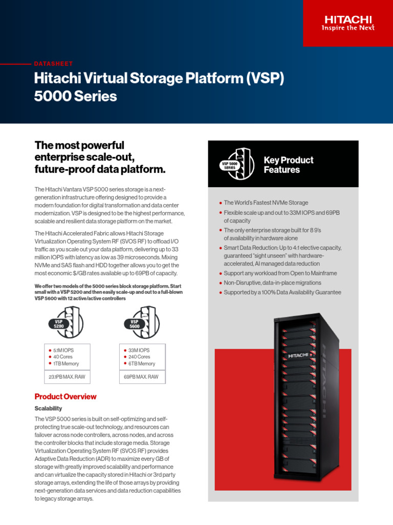 VSP 5000 Series Datasheet | PDF | Scalability | Virtualization