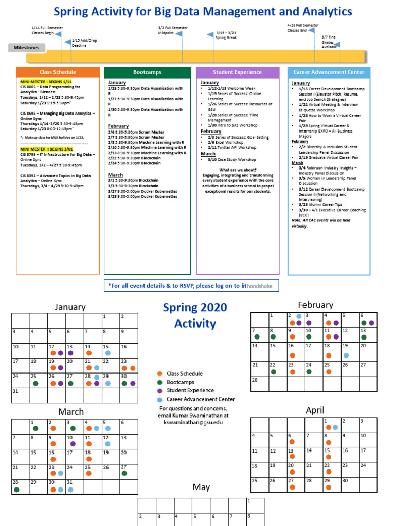 Spring Big Data Analytics Schedule | PDF | Information Technology | Information Technology ...
