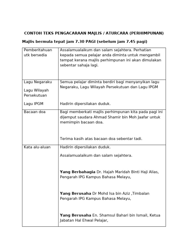 Contoh Teks Pengacaraan Majlis | PDF