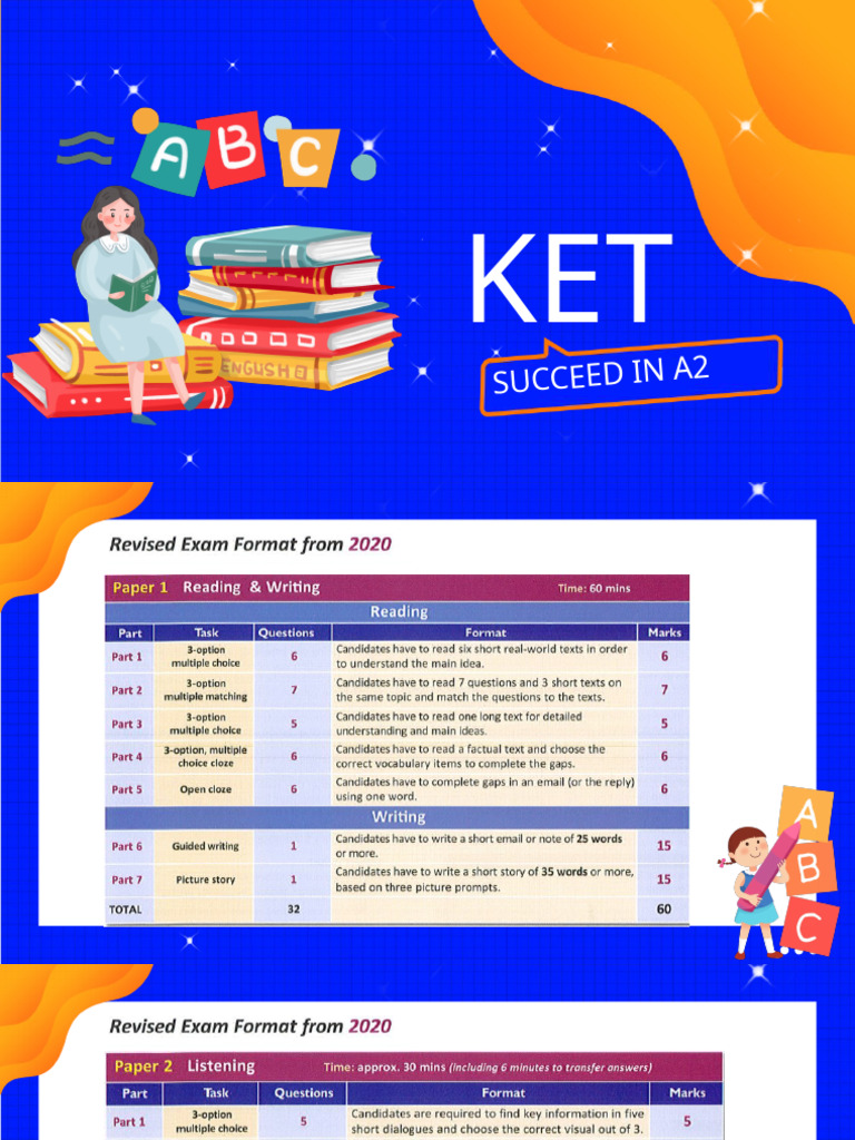 01 - Succeed Ket - R&W Part 1 | PDF