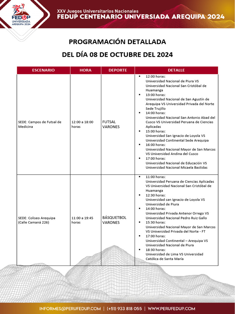 Programación Detallada - Universiada Arequipa 2024 (08-Oct) | PDF