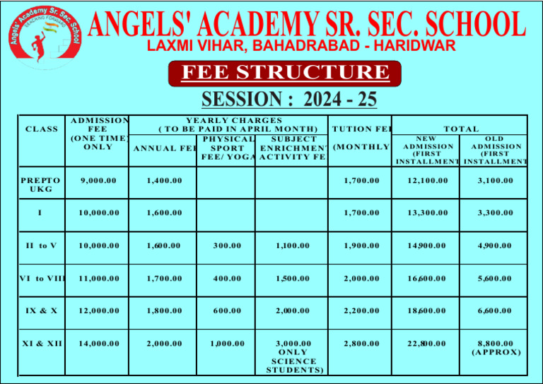 Fee Structure 2024 25oppo | PDF