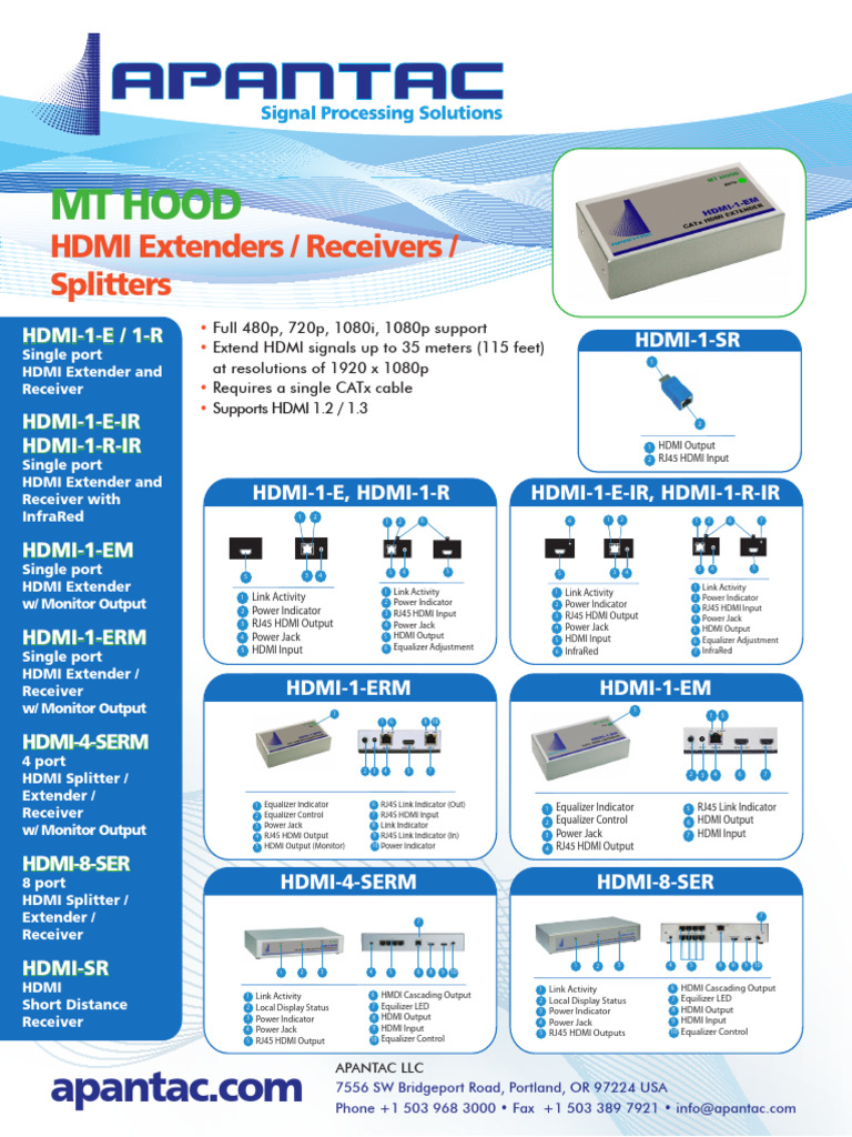 Apantac MTHood HDMI Extenders | PDF | Hdmi | Film And Video Technology