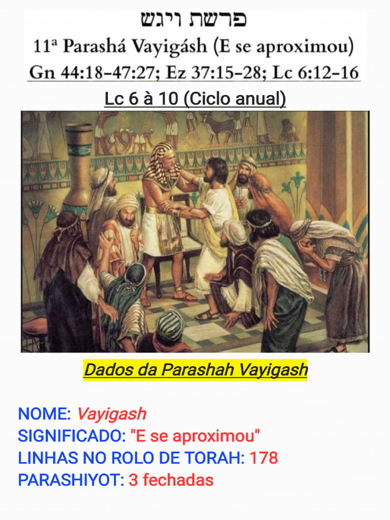 11° Parashah Vayigash (2°ed) | PDF
