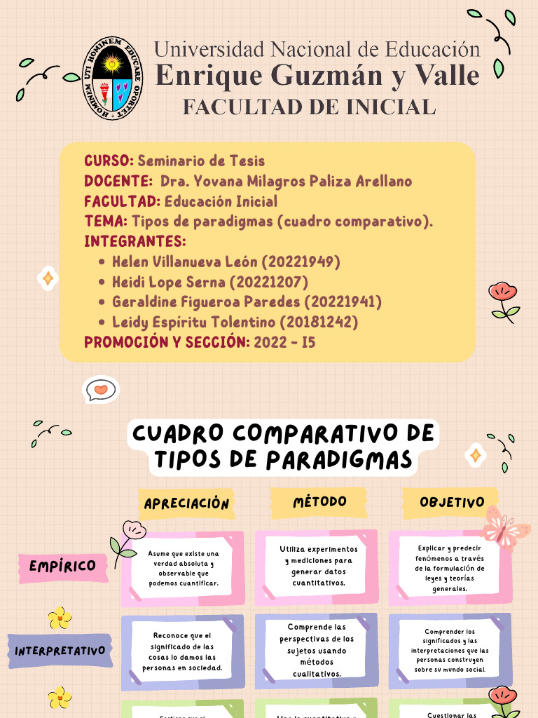 Tipos de Paradigmas | PDF