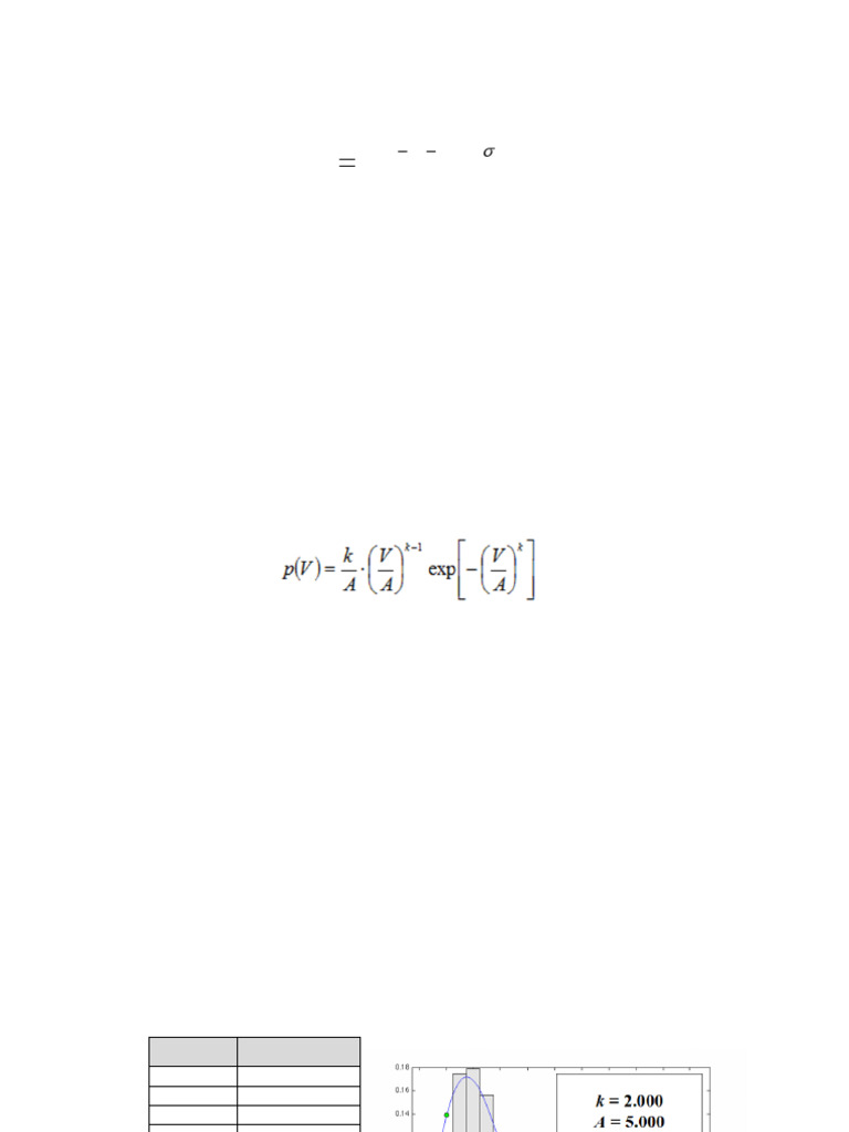 HW1 Distribution Functions | PDF | Teaching Methods & Materials