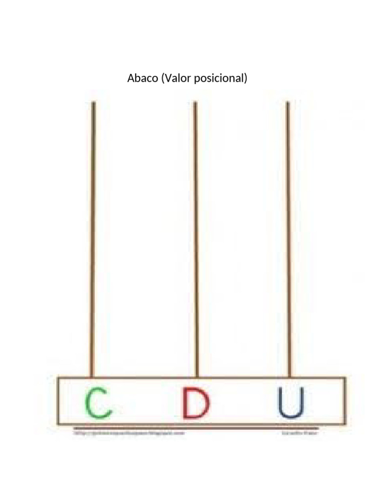 Abaco | PDF