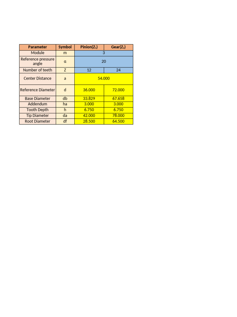 comp-app_040321 | PDF | Gear