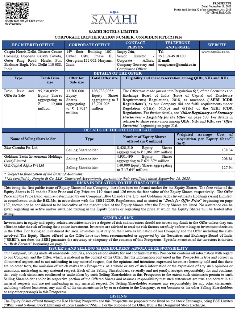 Registered Office Corporate Office Contact Person Telephone and E-Mail ...