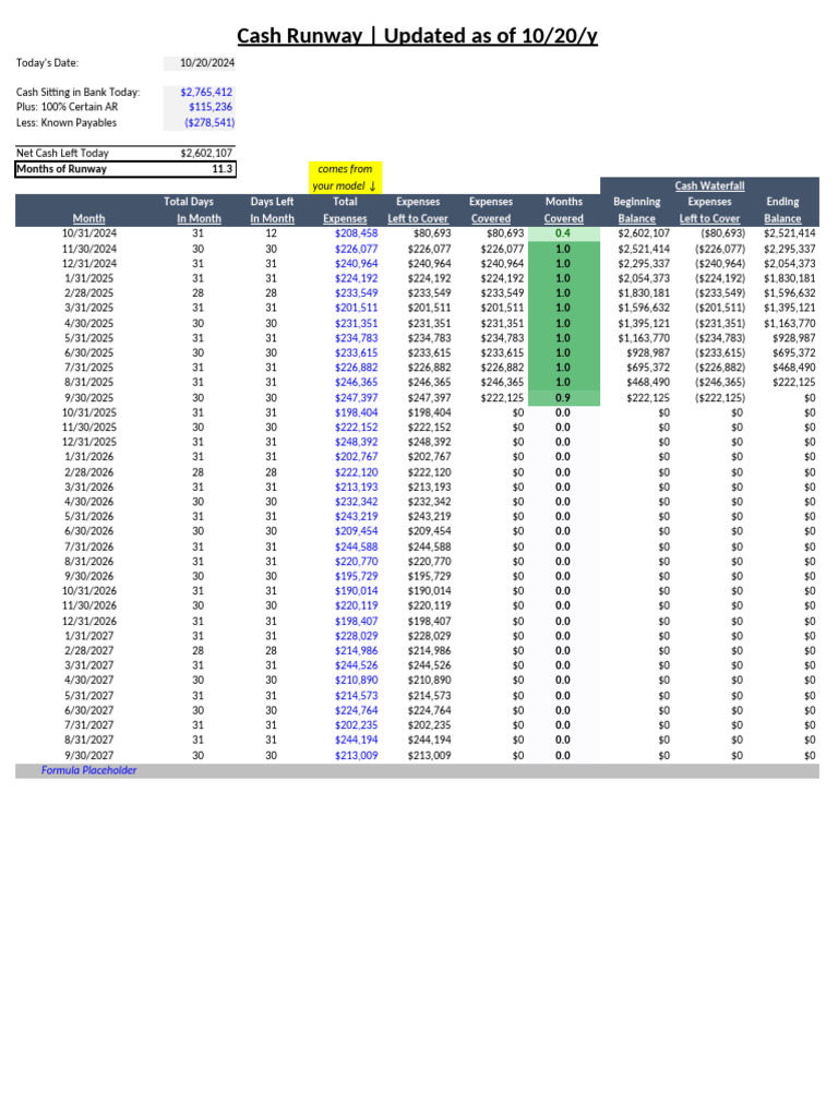 Cash Runway Template | PDF | Logical Expressions | Mathematical Logic
