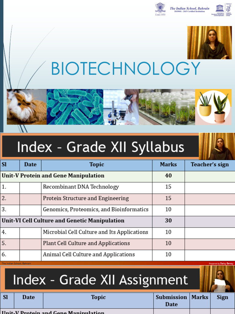 CH 1-RDT Notes - Daisy | PDF | Molecular Cloning | Vector (Molecular ...
