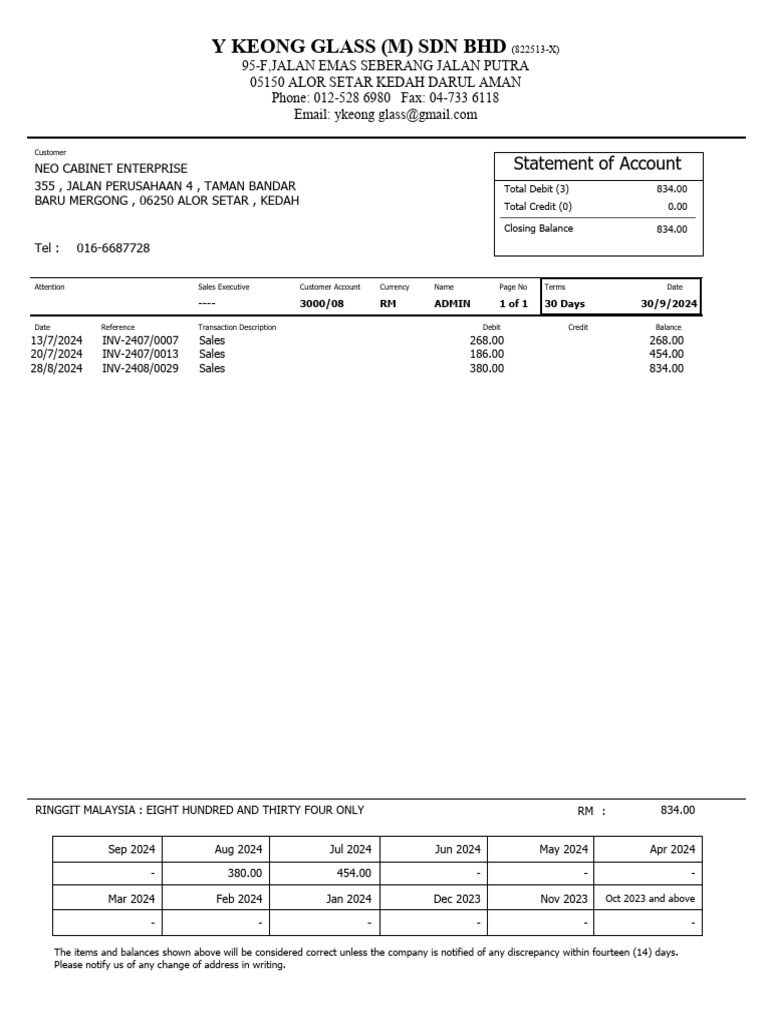 Neo Bank Statement for Y Keong Glass | PDF | Financial Services