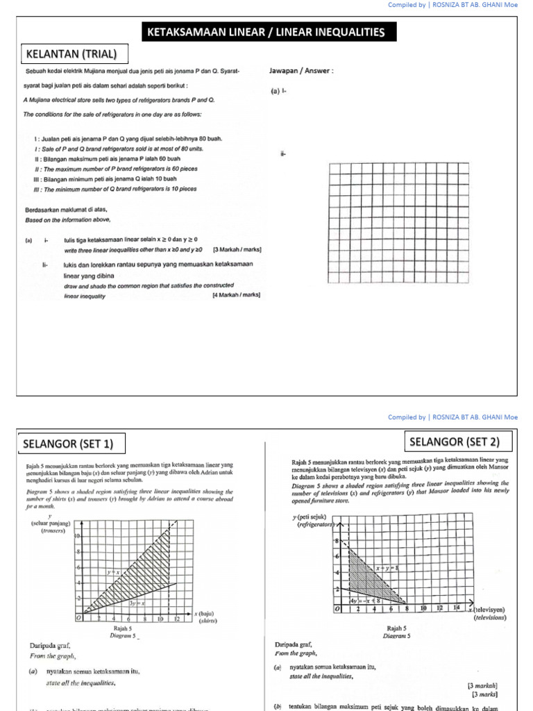 Ketaksamaan Linear Tingkatan 4 | PDF