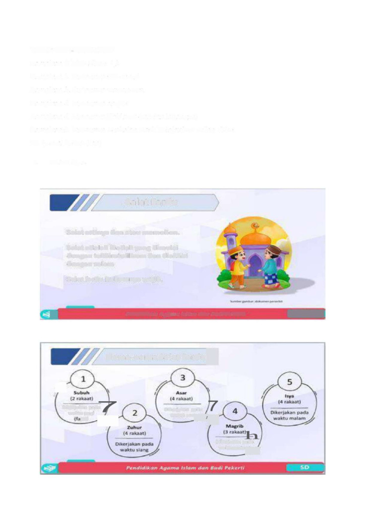 NEW Ok Bahan Ajar LAMPIRAN MATERI SHOLAT FARDHU KELAS II - Compressed - Compressed | PDF